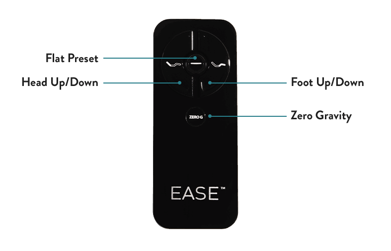 Ease® Power Base | Free In-Home Set Up & 25-Year Warranty – Cocoon™ by ...