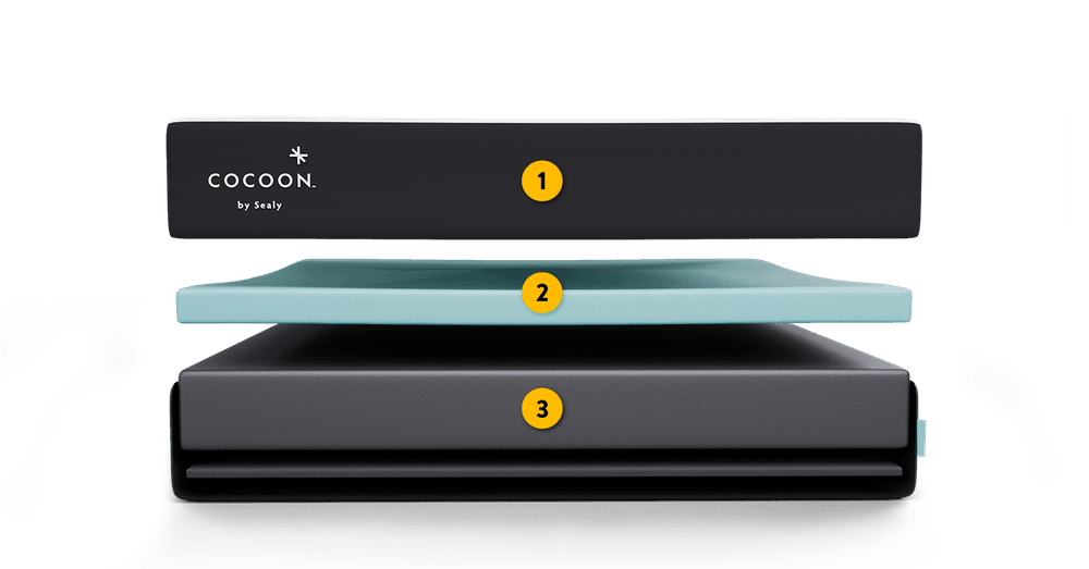 Cocoon Chill Mattress Collection | 100-Night Trial – Cocoon™ by Sealy