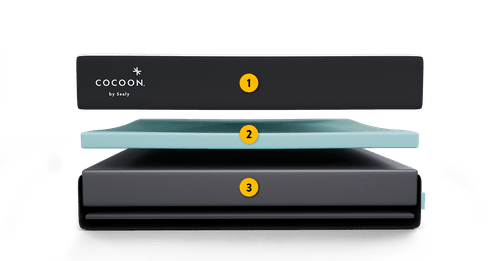 Cocoon Chill Mattress Collection | 100-Night Trial – Cocoon™ by Sealy