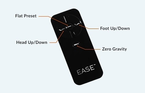 Sealy Ease® Power Base – Cocoon™ by Sealy
