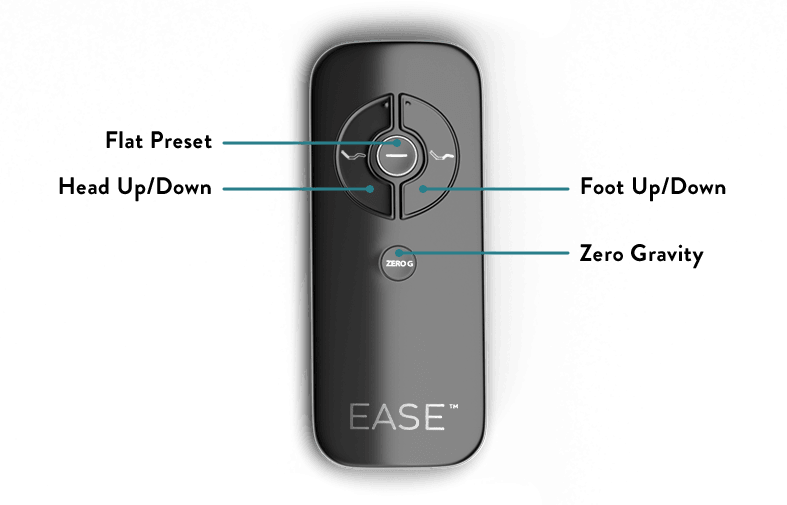Ease® Power Base | Free In-Home Set Up & 25-Year Warranty – Cocoon™ by ...